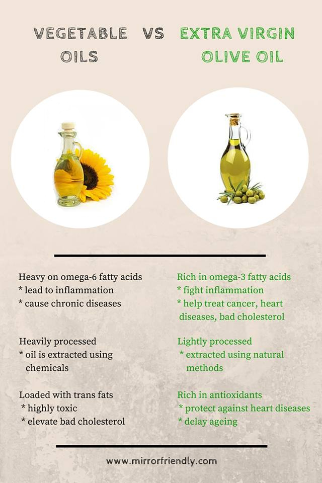 What cooking oil is better than olive oil?