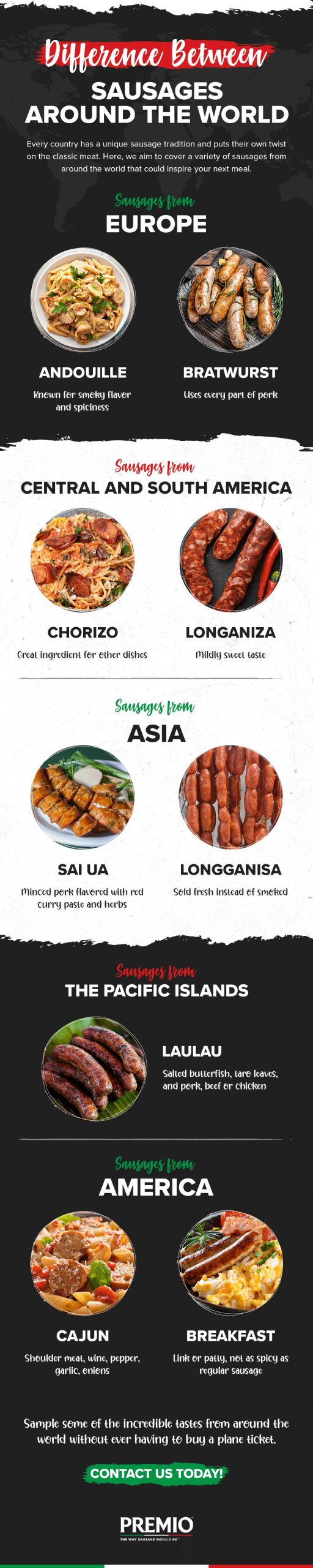 What countries make sausage?