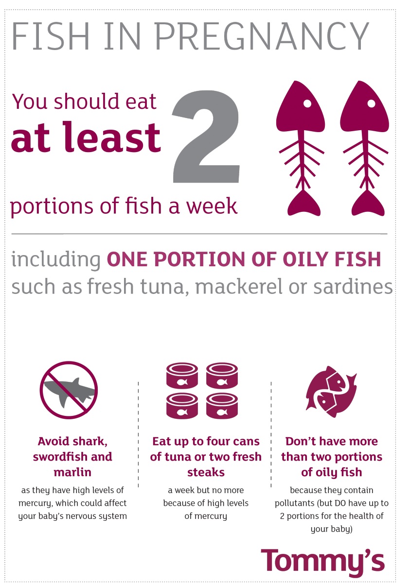 What counts as oily fish pregnancy?