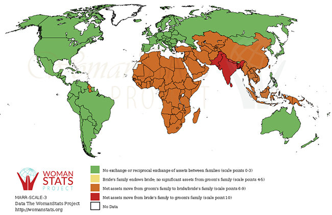 What cultures have bride price?