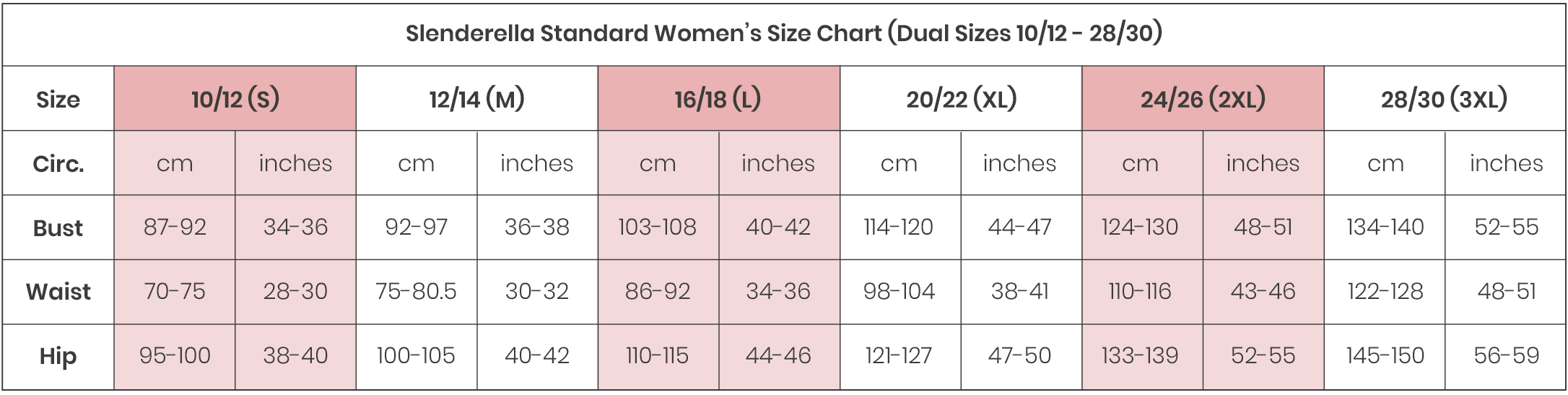 What cup size is plus-size?