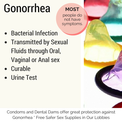 What do gonorrhea smell like?