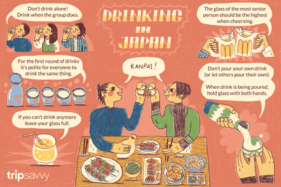 What do Japanese say before they drink?