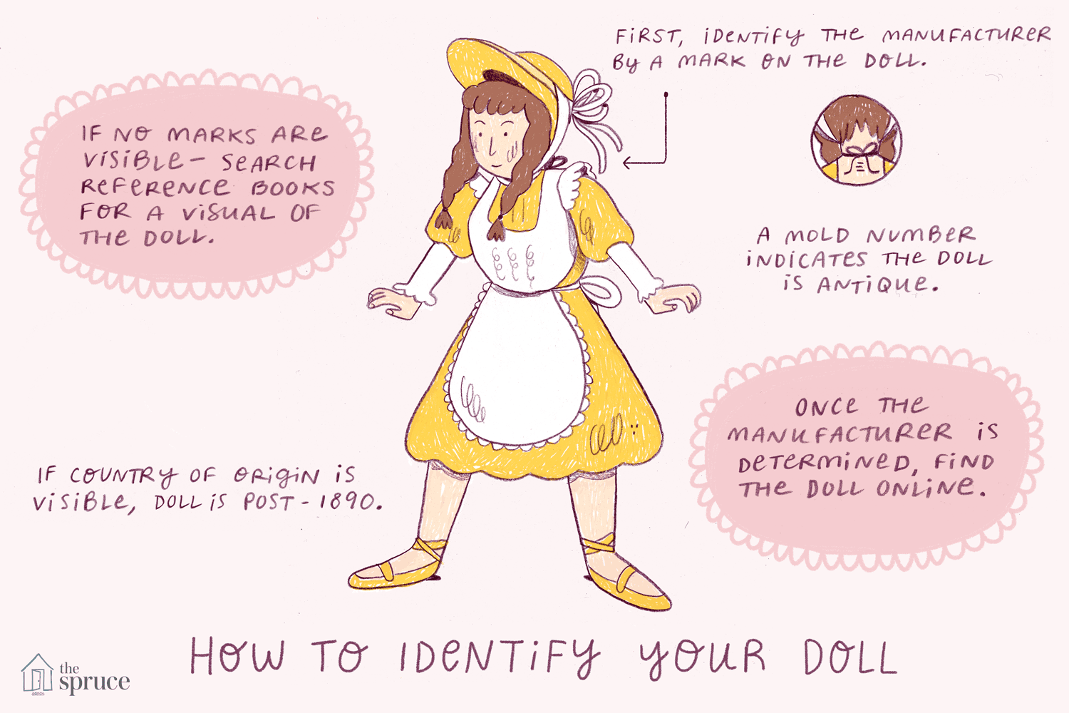What do numbers on porcelain dolls mean?