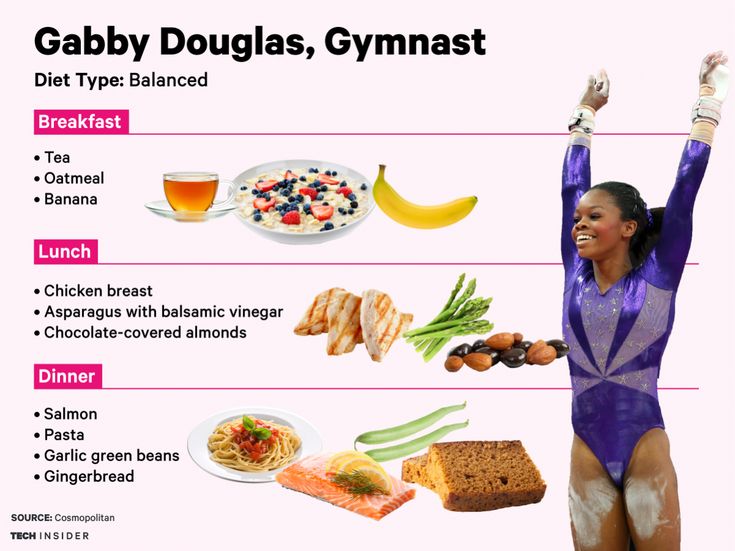 What do Olympic athletes snack on?