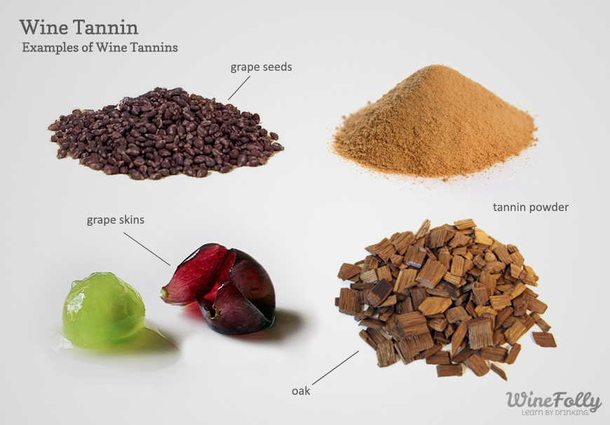 What do tannins do to your body?