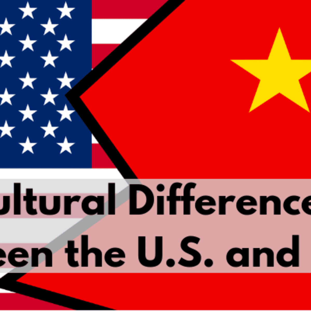 What do the Chinese and American cultures have in common?