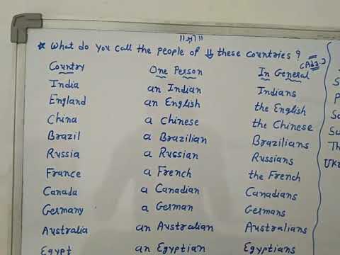 What do you call the people of a country?