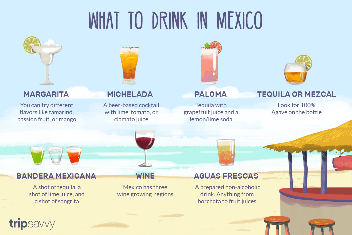 What do you drink with Mexican food?