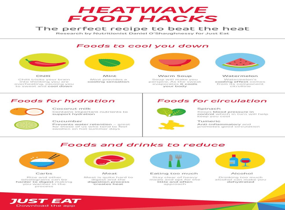 What do you eat in hot weather?
