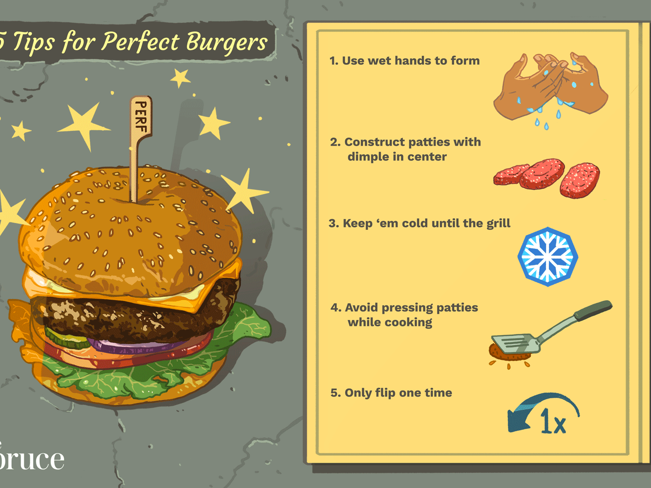 What do you put on burgers before grilling?