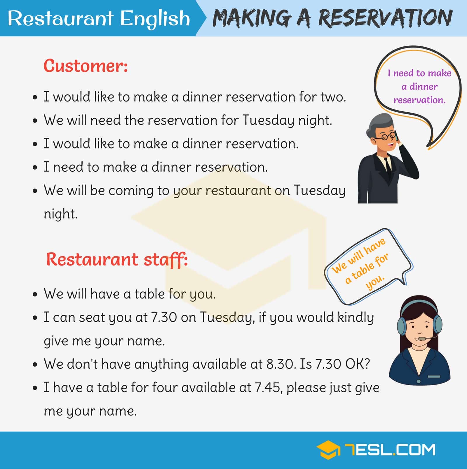 What do you say when making reservation?