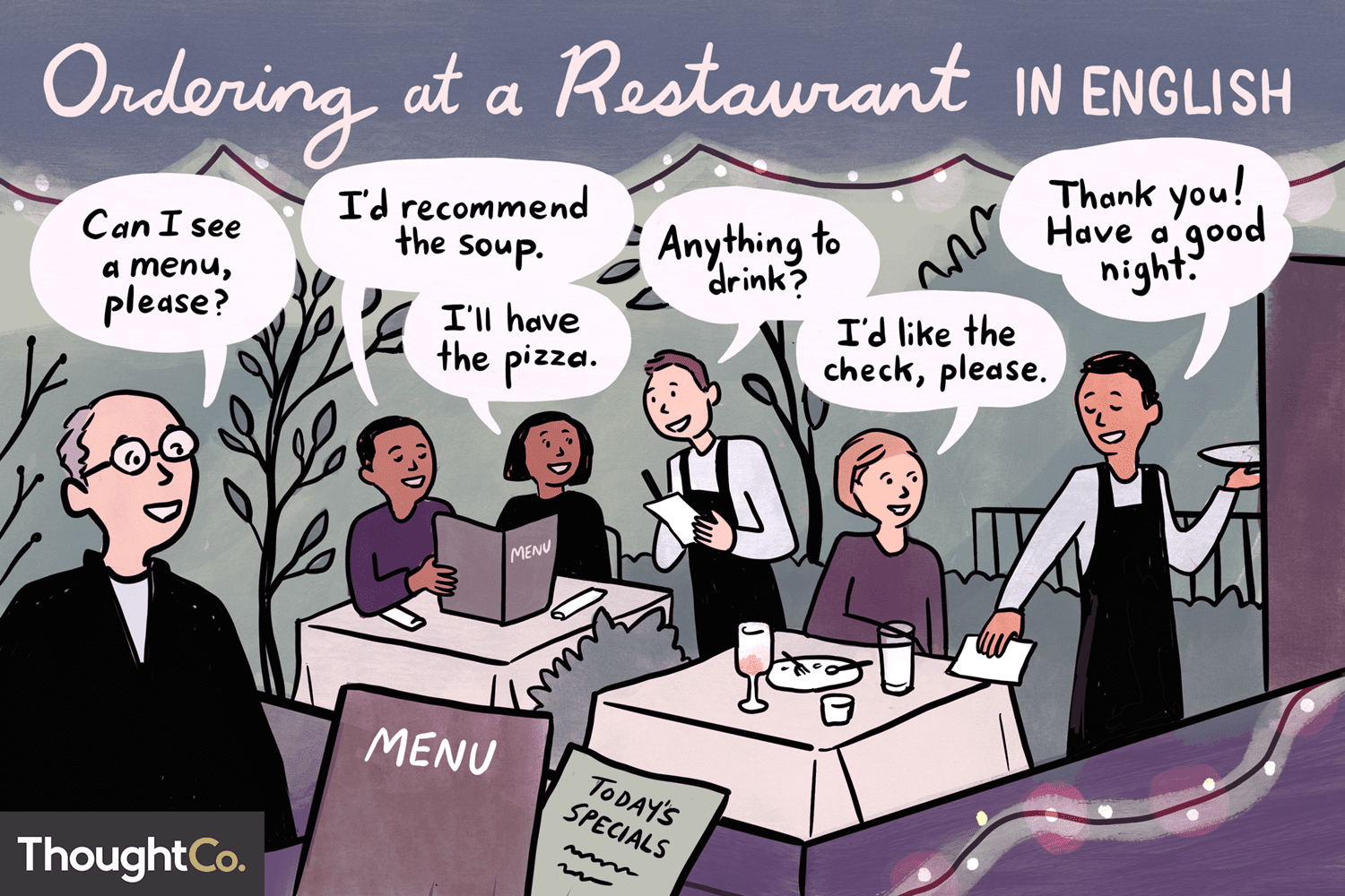 What do you say when ordering at a restaurant?