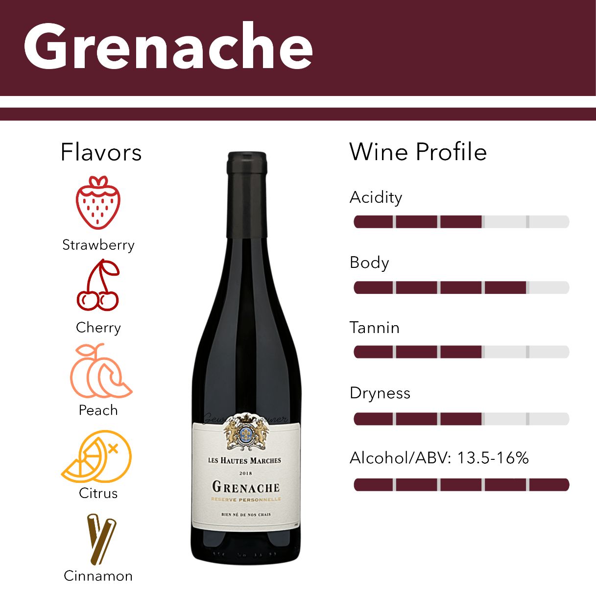 What do you serve garnacha with?