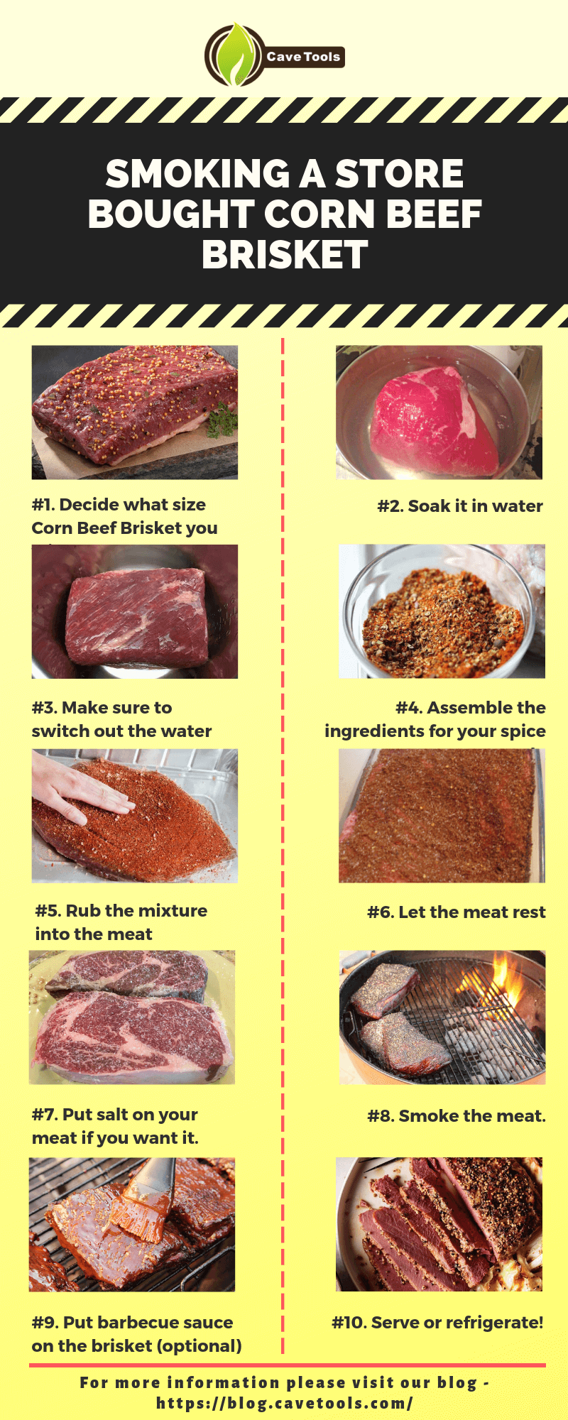 What do you soak brisket in?