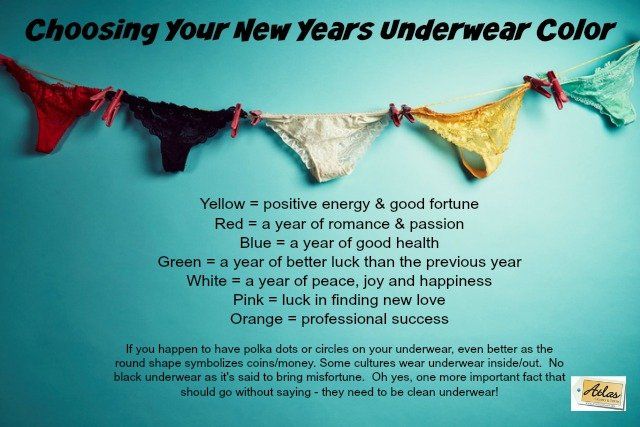 What do you wear on New Year's Eve for good luck?