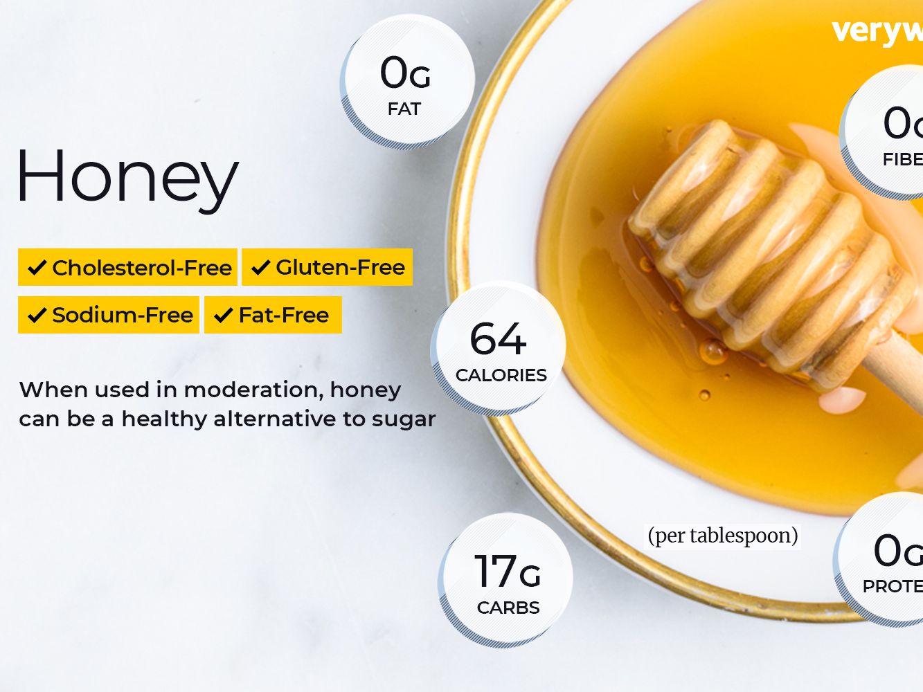What does 1 tablespoon honey weigh?