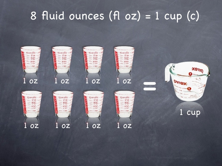 What Does 2 Oz Look Like In Cups 2022 QAQooking wiki