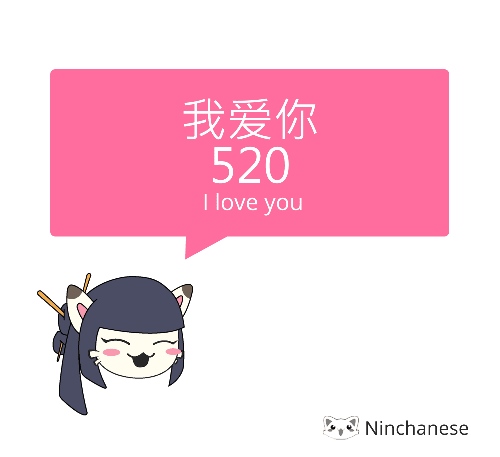 What does 520 mean in Chinese slang?