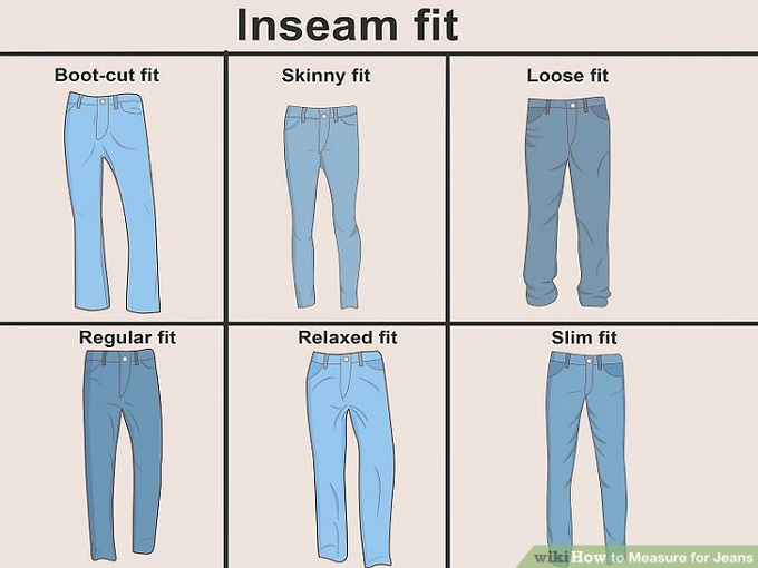 What does a 30 inseam mean?