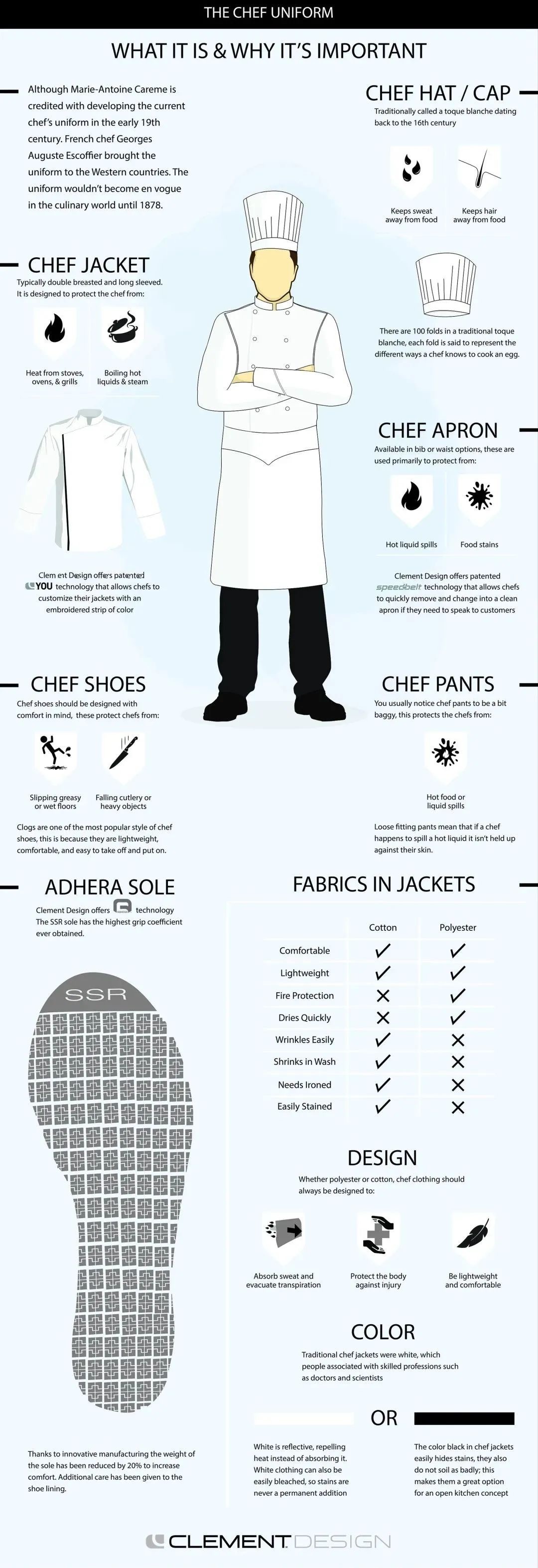 What does a chef wear on his waist?