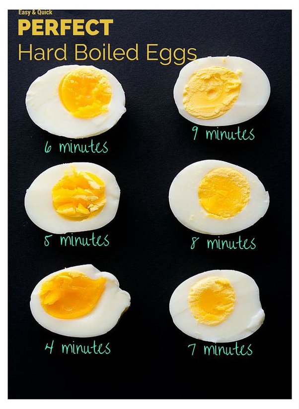 What does a rotten boiled egg smell like?