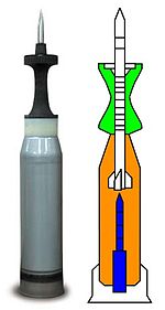 What does a sabot round do to a tank?