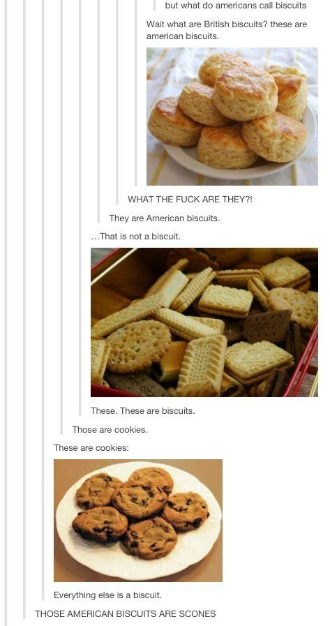 What does an American call a biscuit?