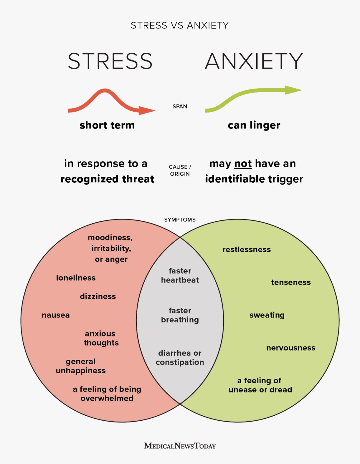 What does an anxiety headache feel like?