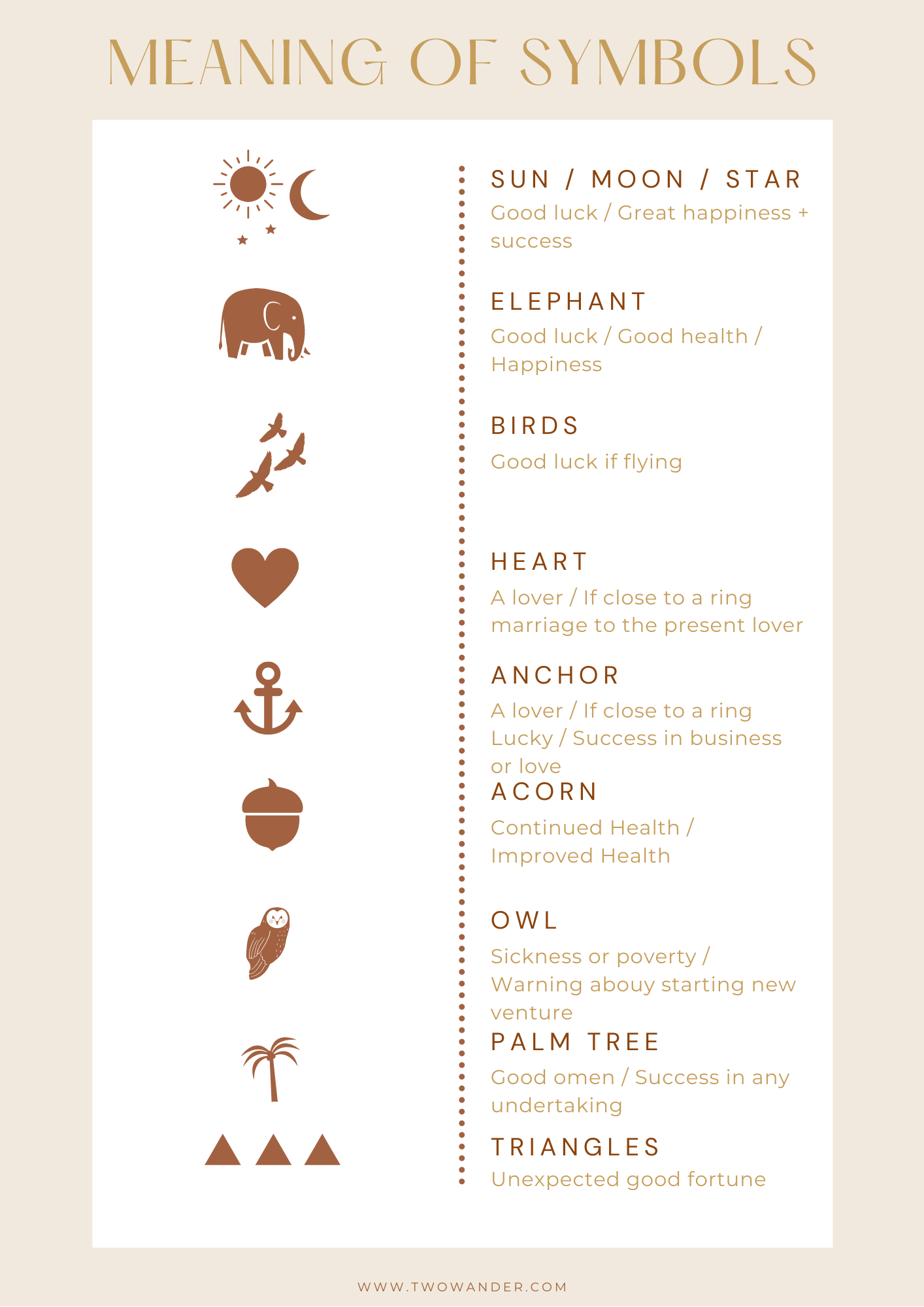 What does an elephant mean in tea leaves?