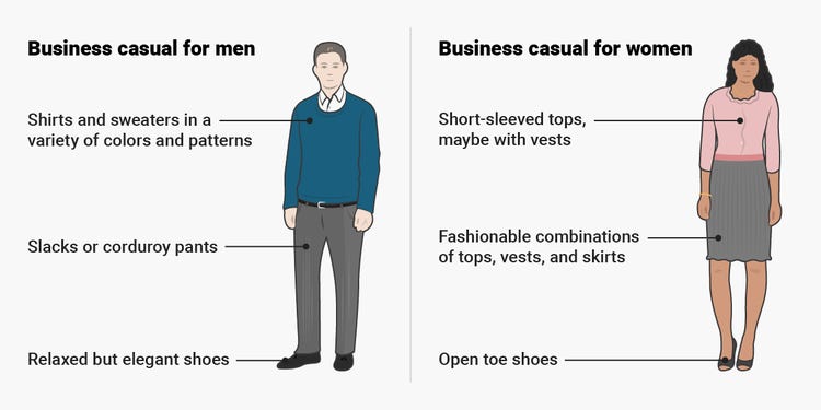 What does business casual dress code mean restaurant?