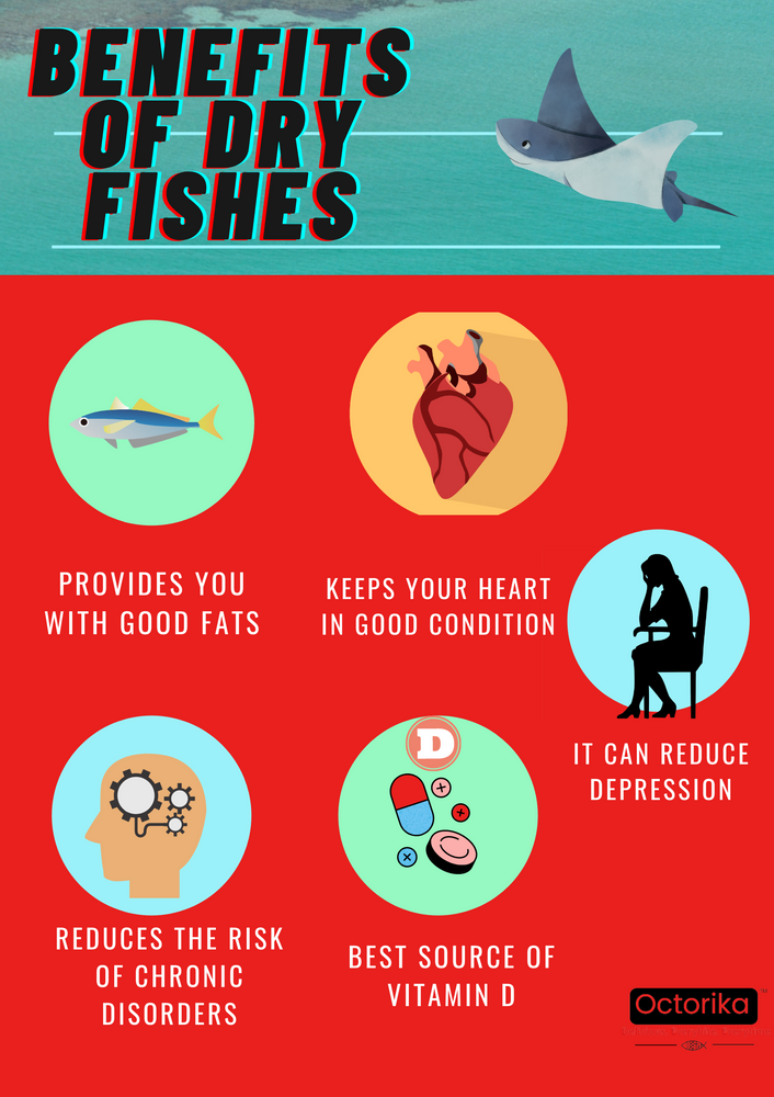 What does dried fish do to your body?