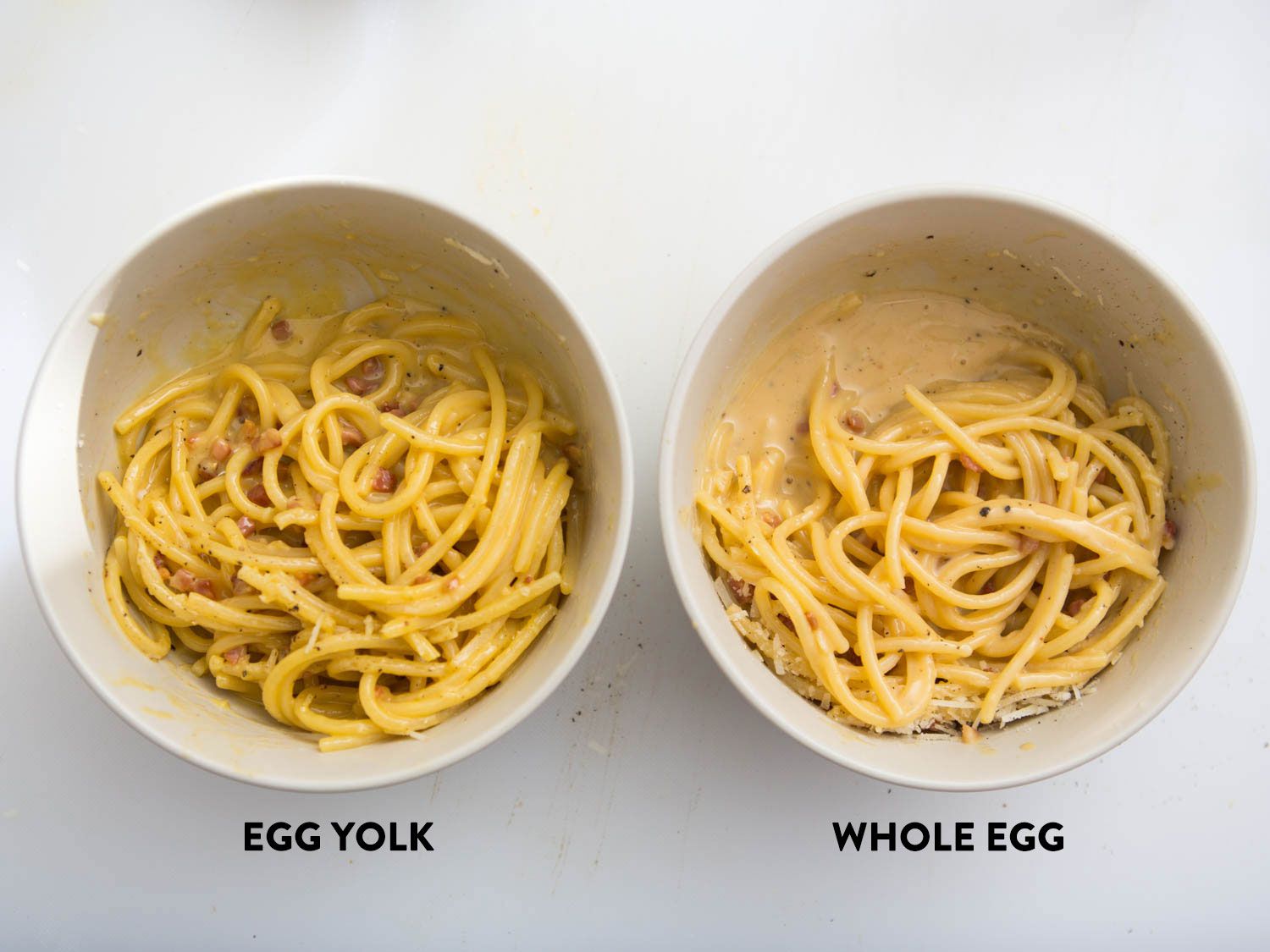 What does egg yolk do to pasta sauce?