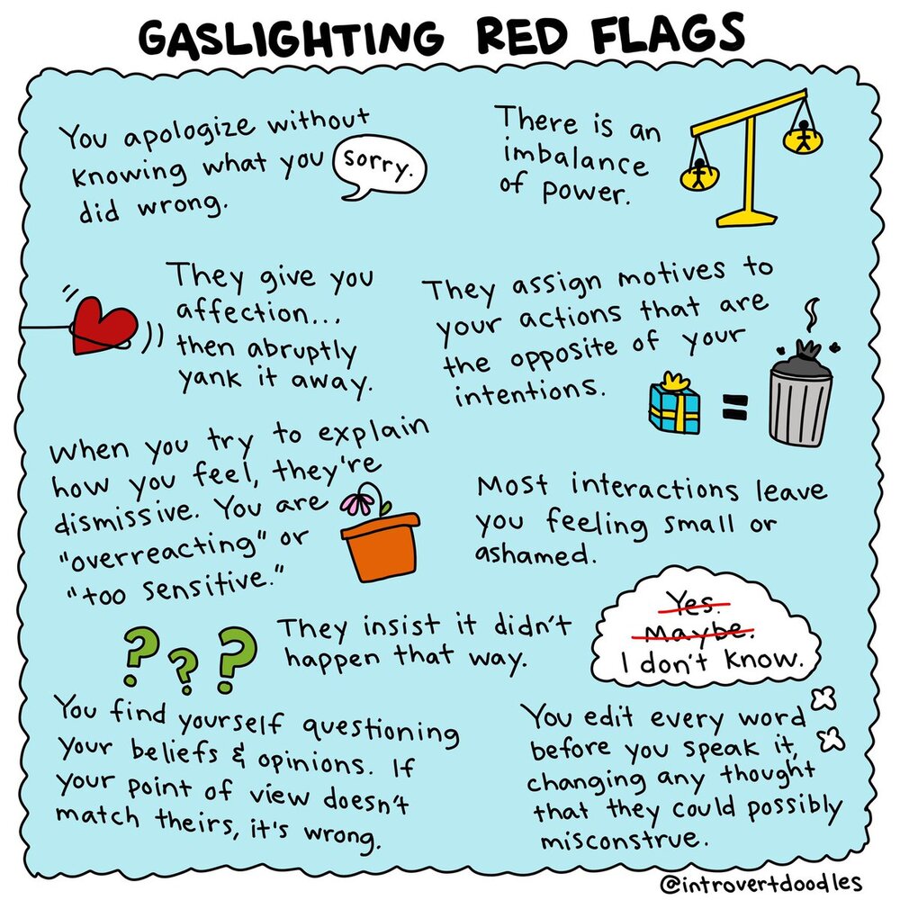 What does gaslighting look like in a relationship?