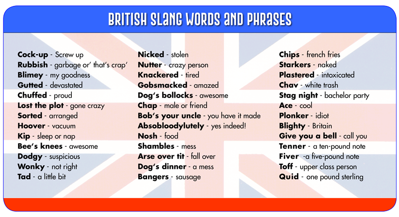 What does get on mean in British slang?