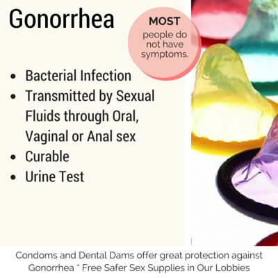 What does gonorrhea discharge smell like?