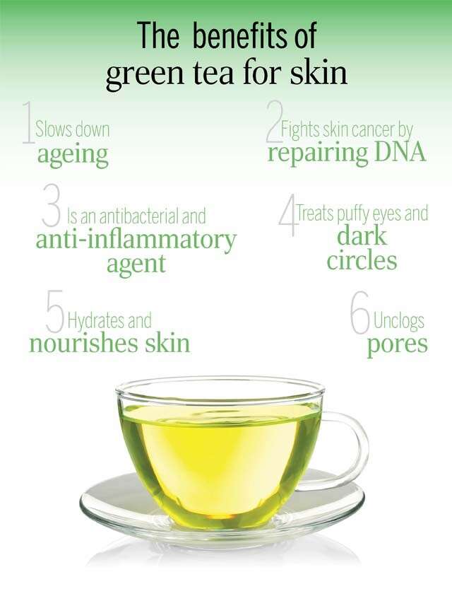 What does green tea do to a woman?