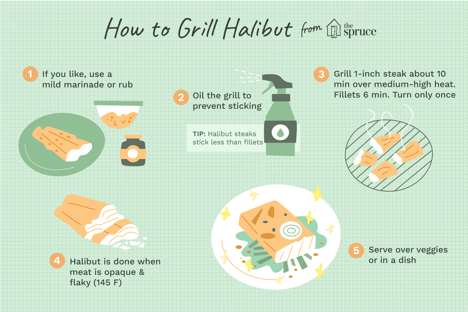 What does halibut stick to the grill?