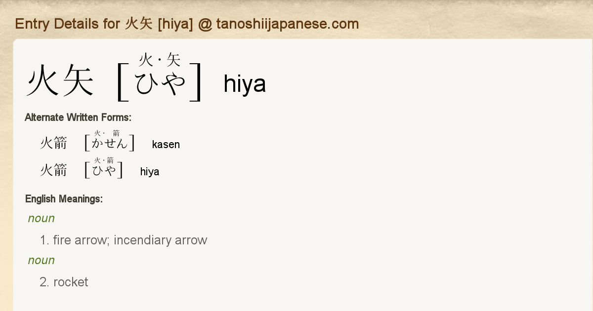 What does ‘Hiya’ mean in Japanese?