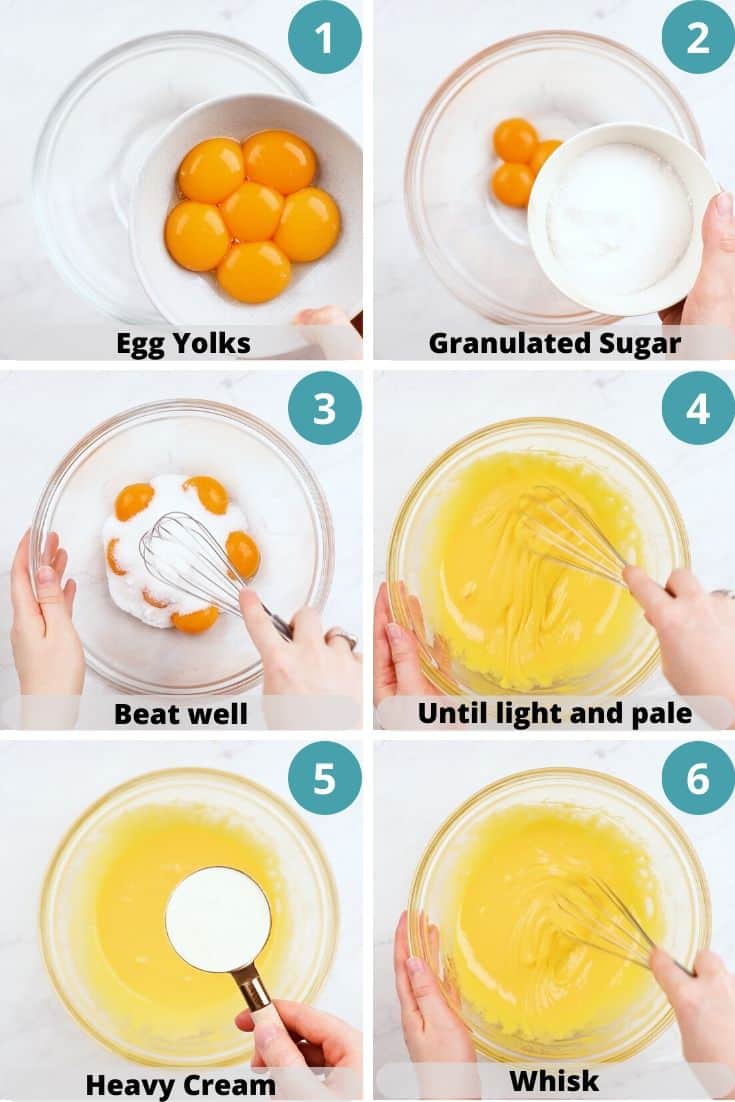 What does it mean to cream egg yolks?