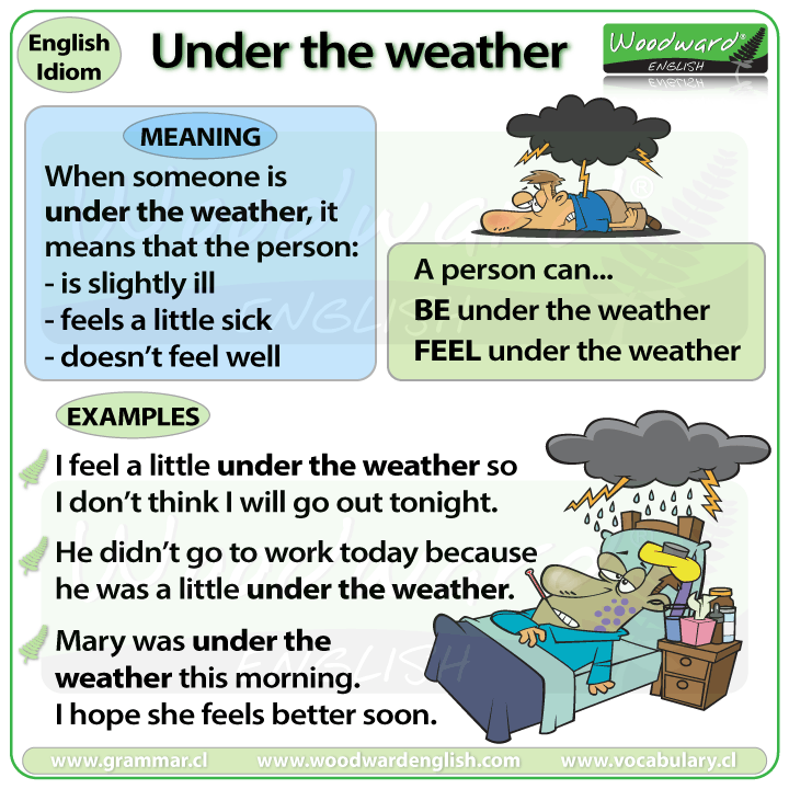 What does it mean to say I feel under the weather?