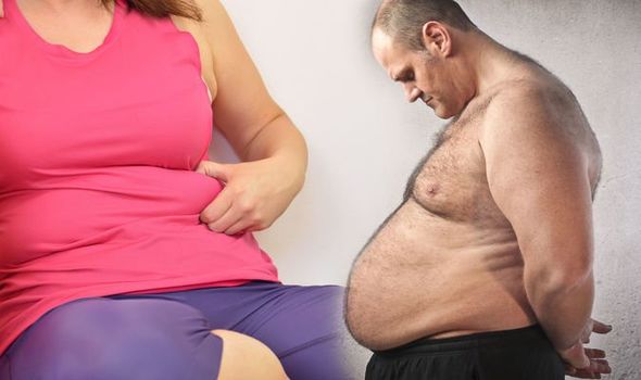 What does it mean when a man has a bloated stomach?