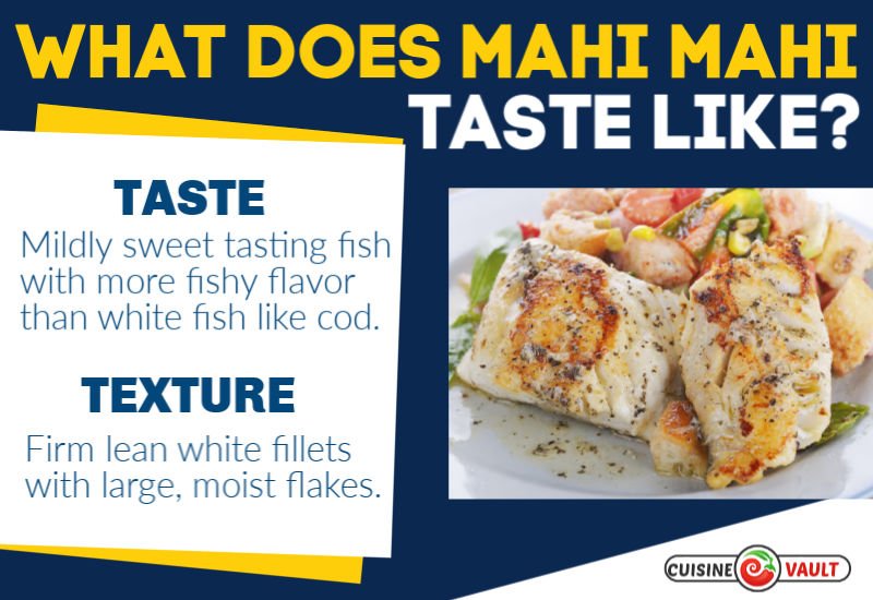 What does mahi mahi taste similar to?