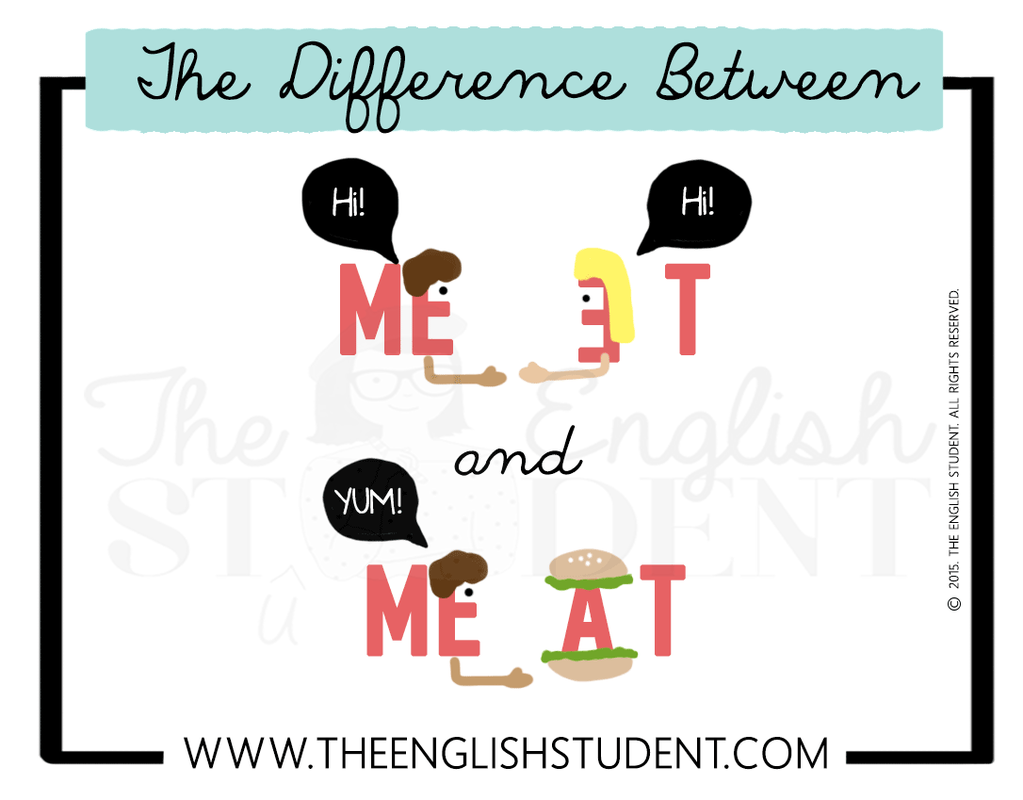 What does meat mean in slang?