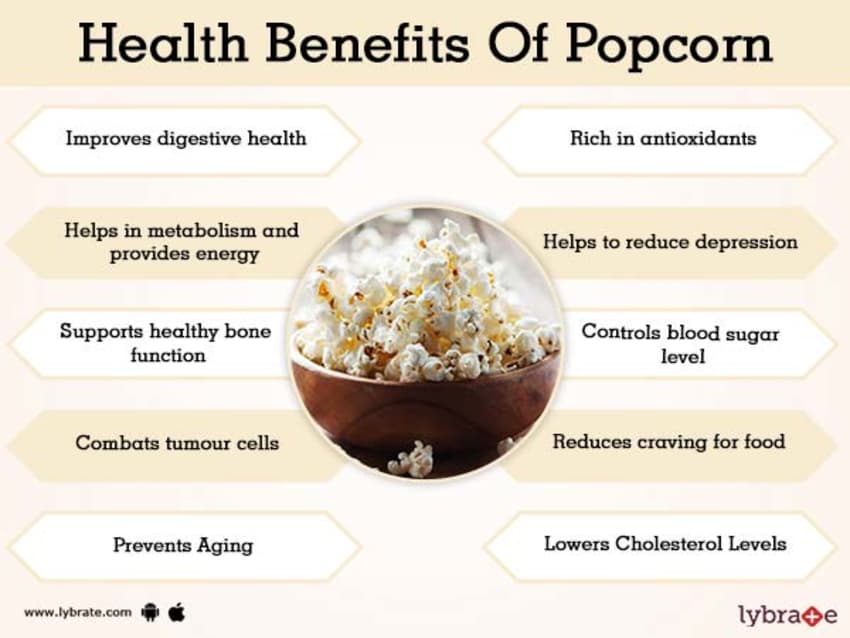 What does popcorn do to your body?