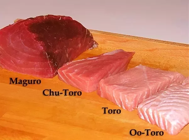 What does raw beef taste like?