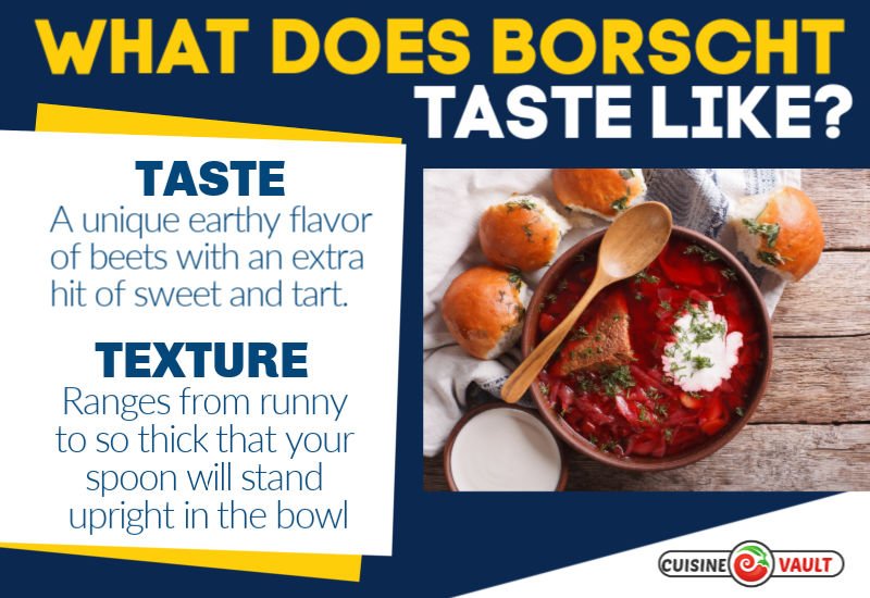 What does red borscht taste like?