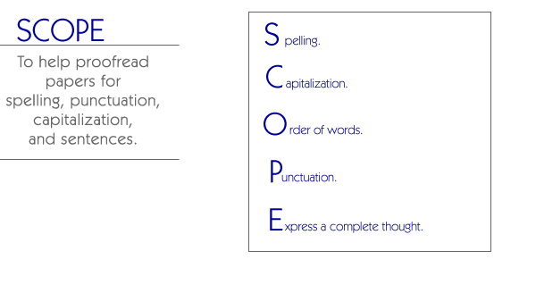 What does scope mean in reading?