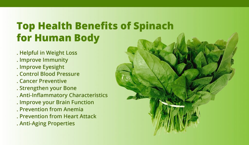 What does spinach do for the body?