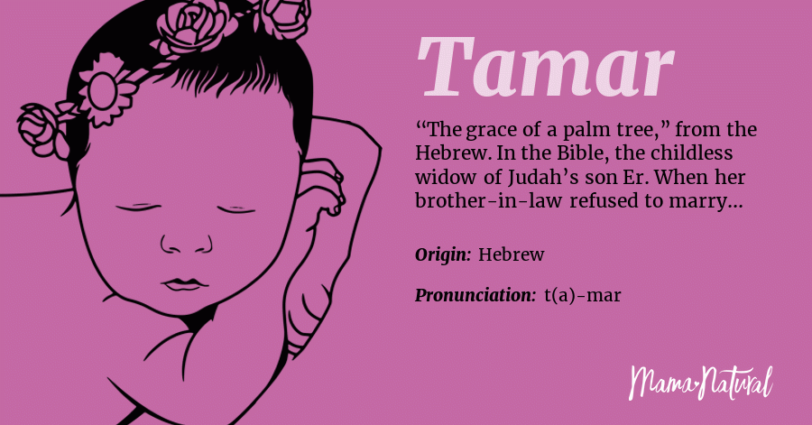 What does Tamar mean in the Bible?